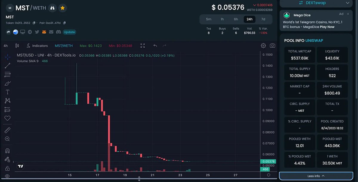 Thread by @arndxt_xo on Thread Reader App – Thread Reader App