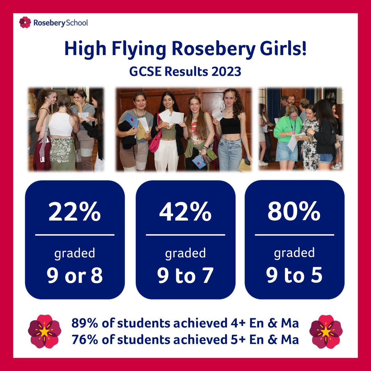 Welcome to Rosebery School