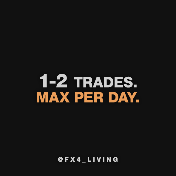 Pass Any Trading Prop Firm Challenge In ≅ 3 Months. A Thread 🧵 - Thread ...