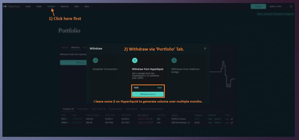 Thread by @CC2Ventures on Thread Reader App – Thread Reader App