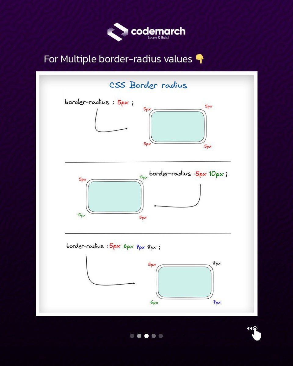 Css Borders Part 2 Thread From Codemarch Codemarch Rattibha