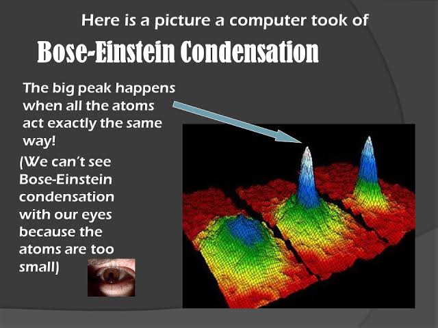 Bose Einstein Condensate State Of Matter