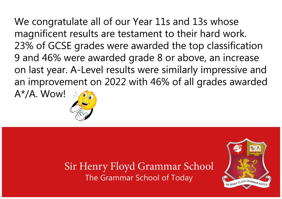 Welcome to Sir Henry Floyd Grammar School