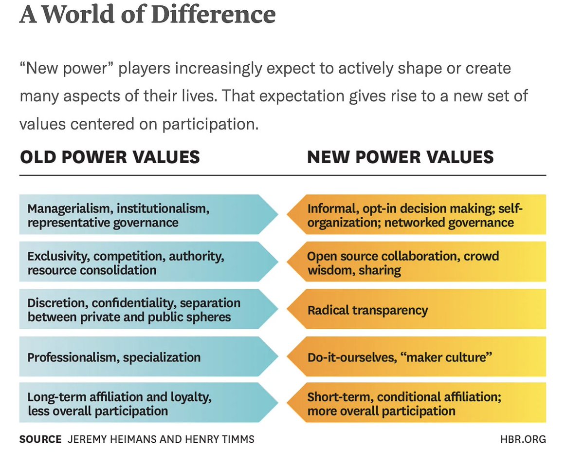 Fun conversation with @AndyPickeringNZ talking about how and why #DePIN ...