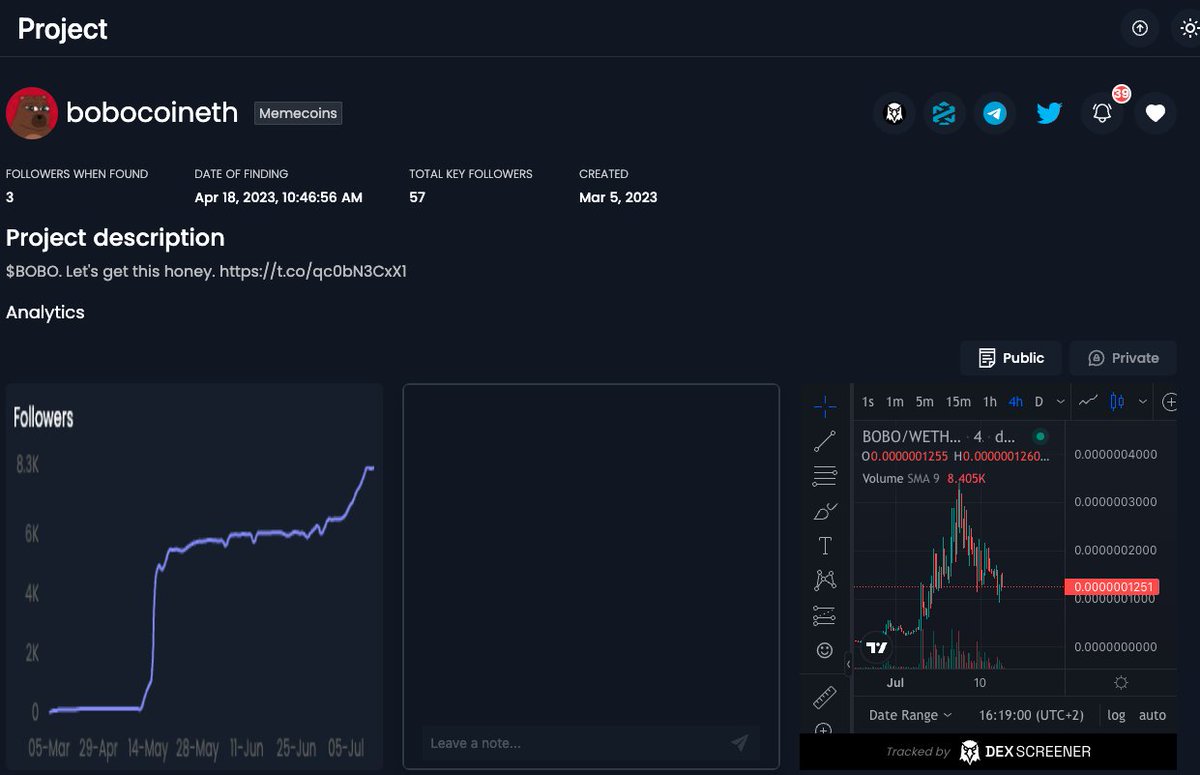Thread by @CryptoNikyous on Thread Reader App – Thread Reader App