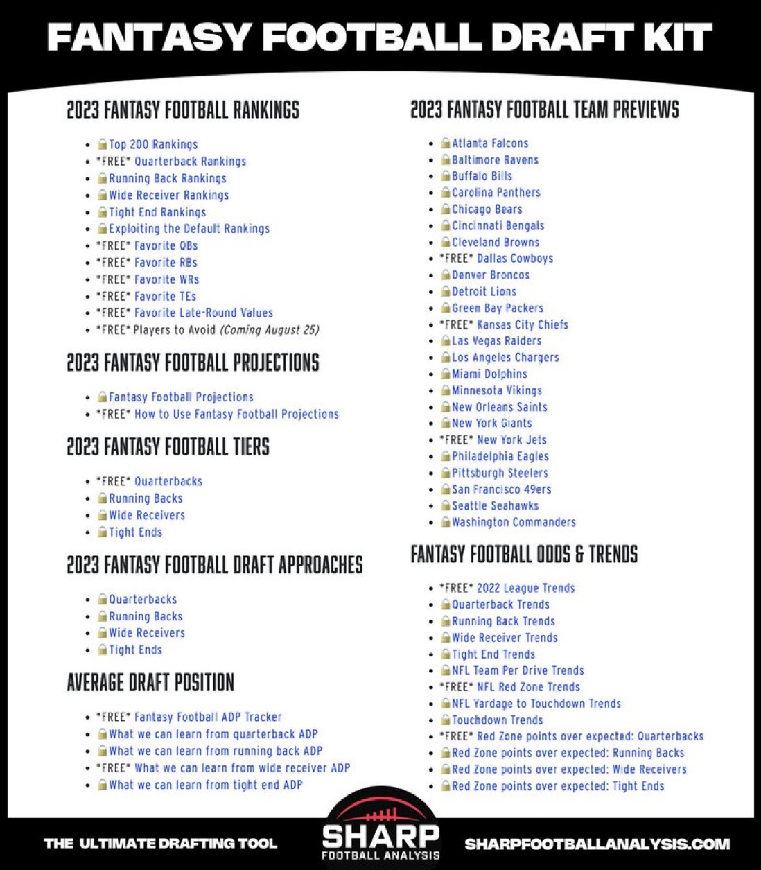 Printable Football Cheat Sheets