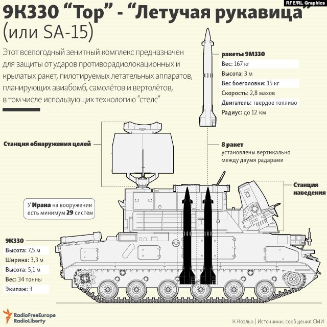 (1/26) Let's talk about the Tor. - Thread from Chung-Tzu @CalamineW ...