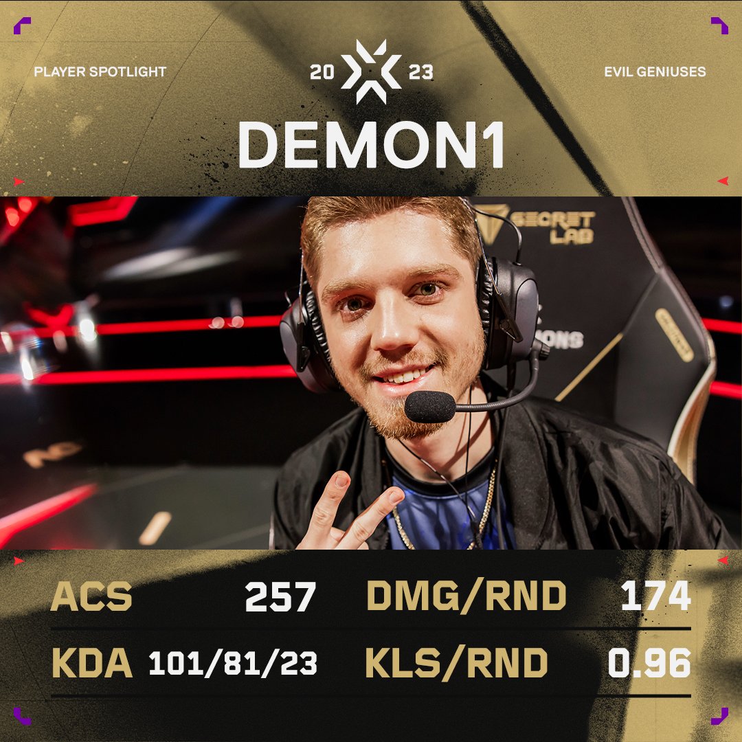 CS2 Ranks And CS2 Ratings Explained, 44% OFF