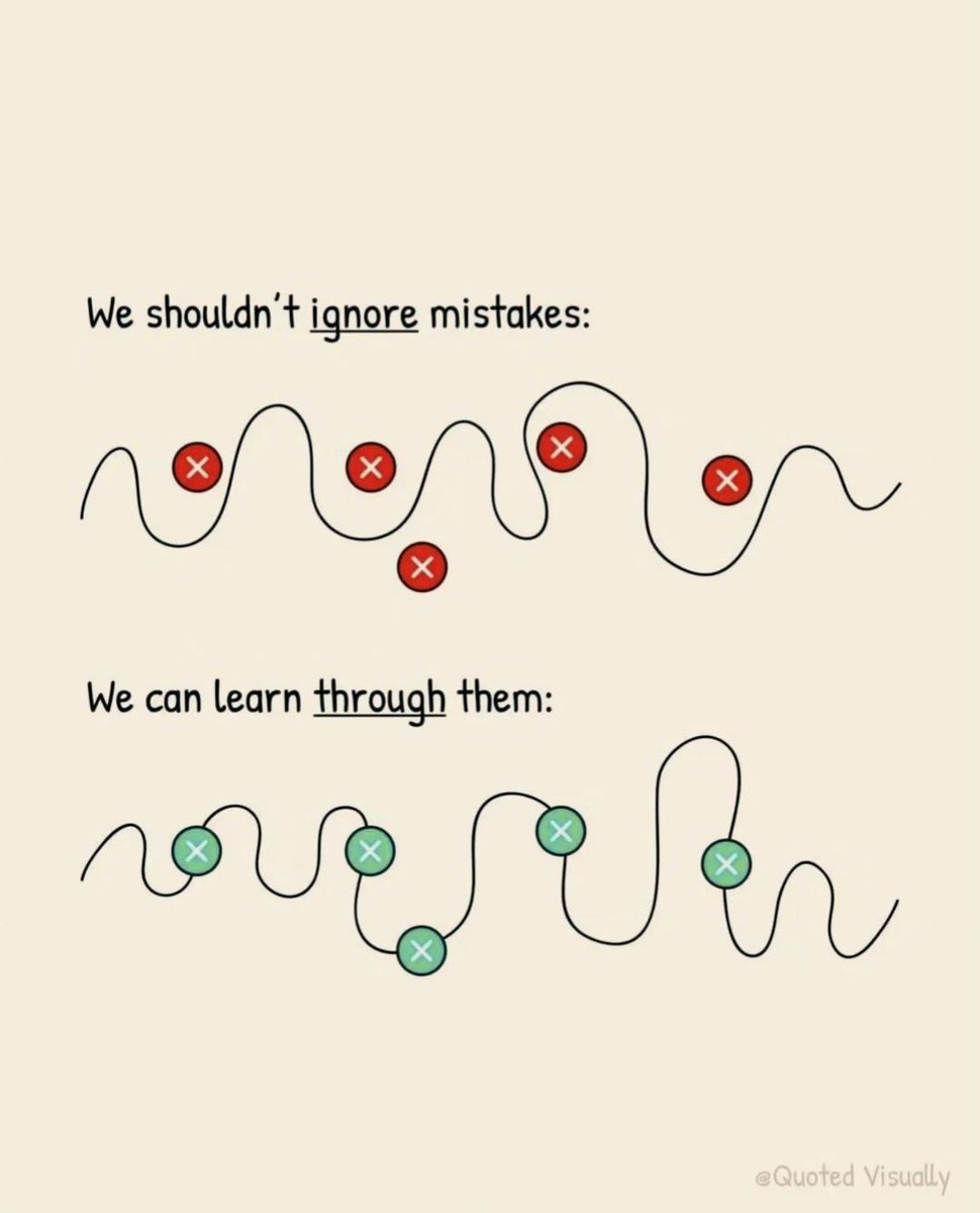 9 Powerful Visuals About Psychology and Life: 1. - Thread from ...