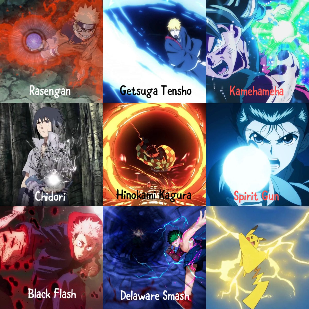 Rasengan Vs Getsuga Tenshou Naruto: Every Version Of The Rasengan