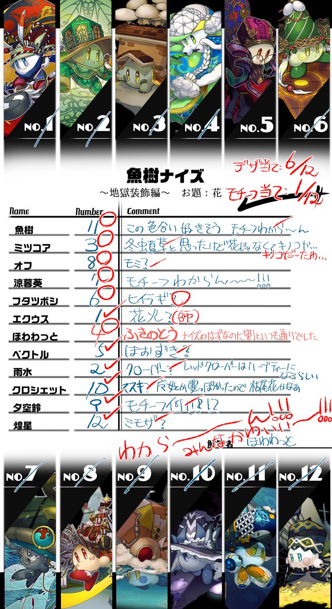 ほわわっと(本編ラフ34P目進捗カス太郎)(@hwwt_Original) - Twilog