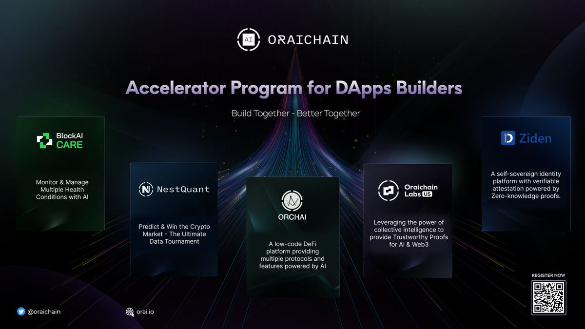 Oraichain / ORAI @oraichain #Orai $Orai Sleeping Giant of AI يطلق على مشروع Oraichain بالعملاق ...