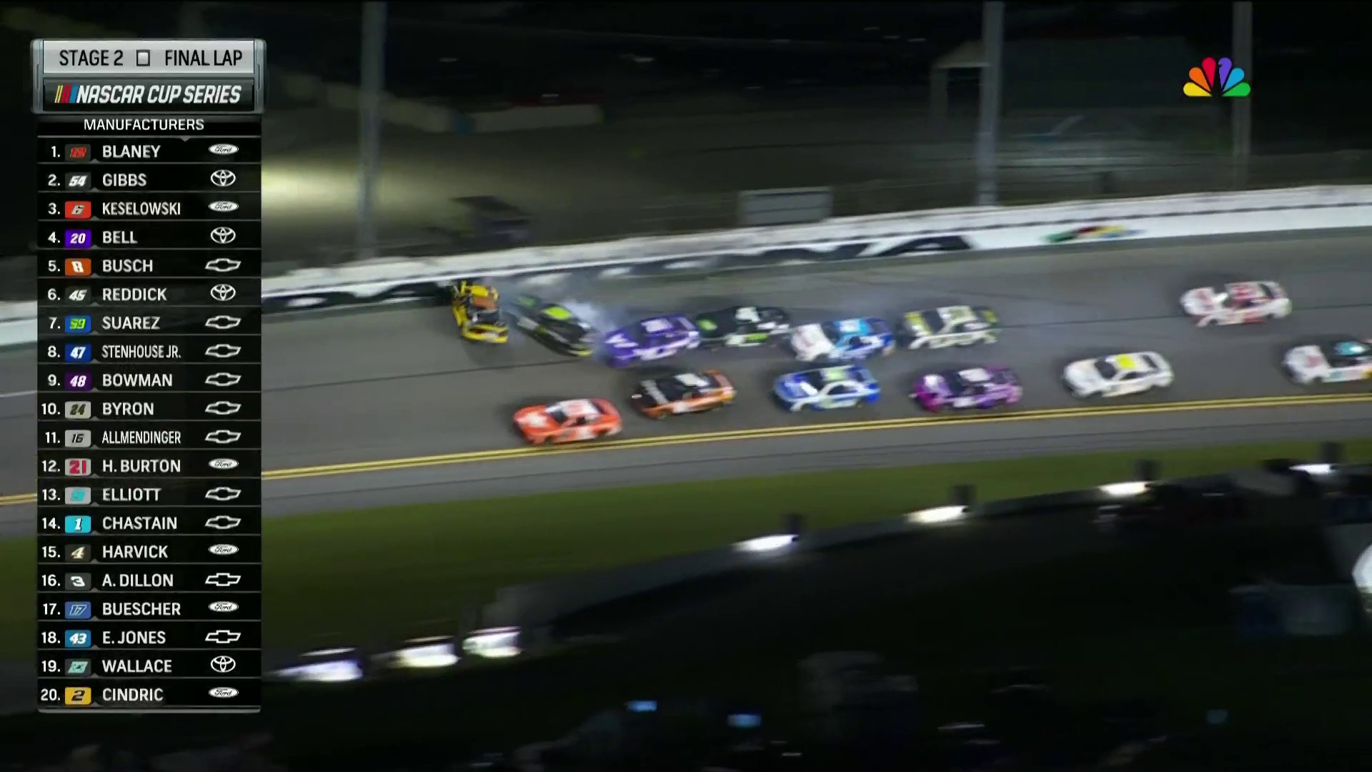 Nascar 14 Game Screenshots