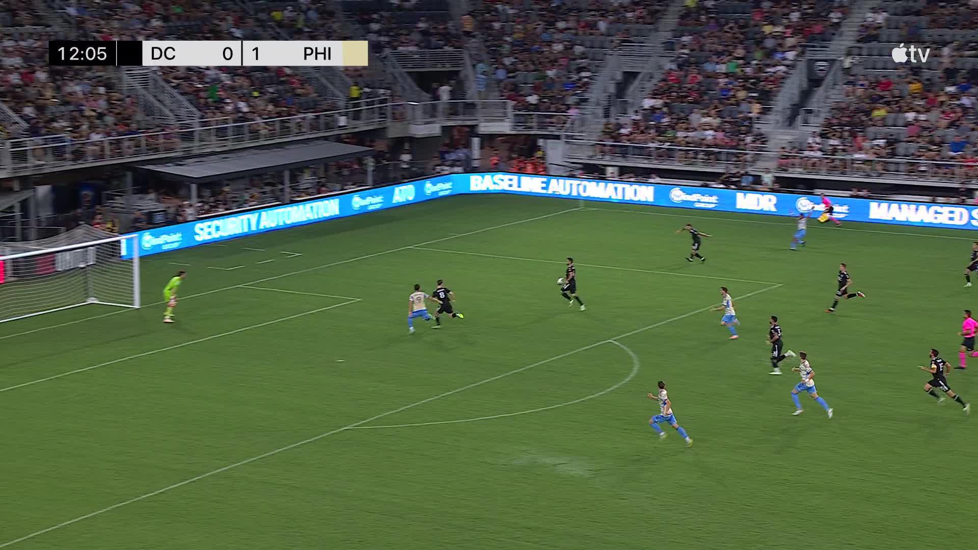 Soccer Scoreboard Tv