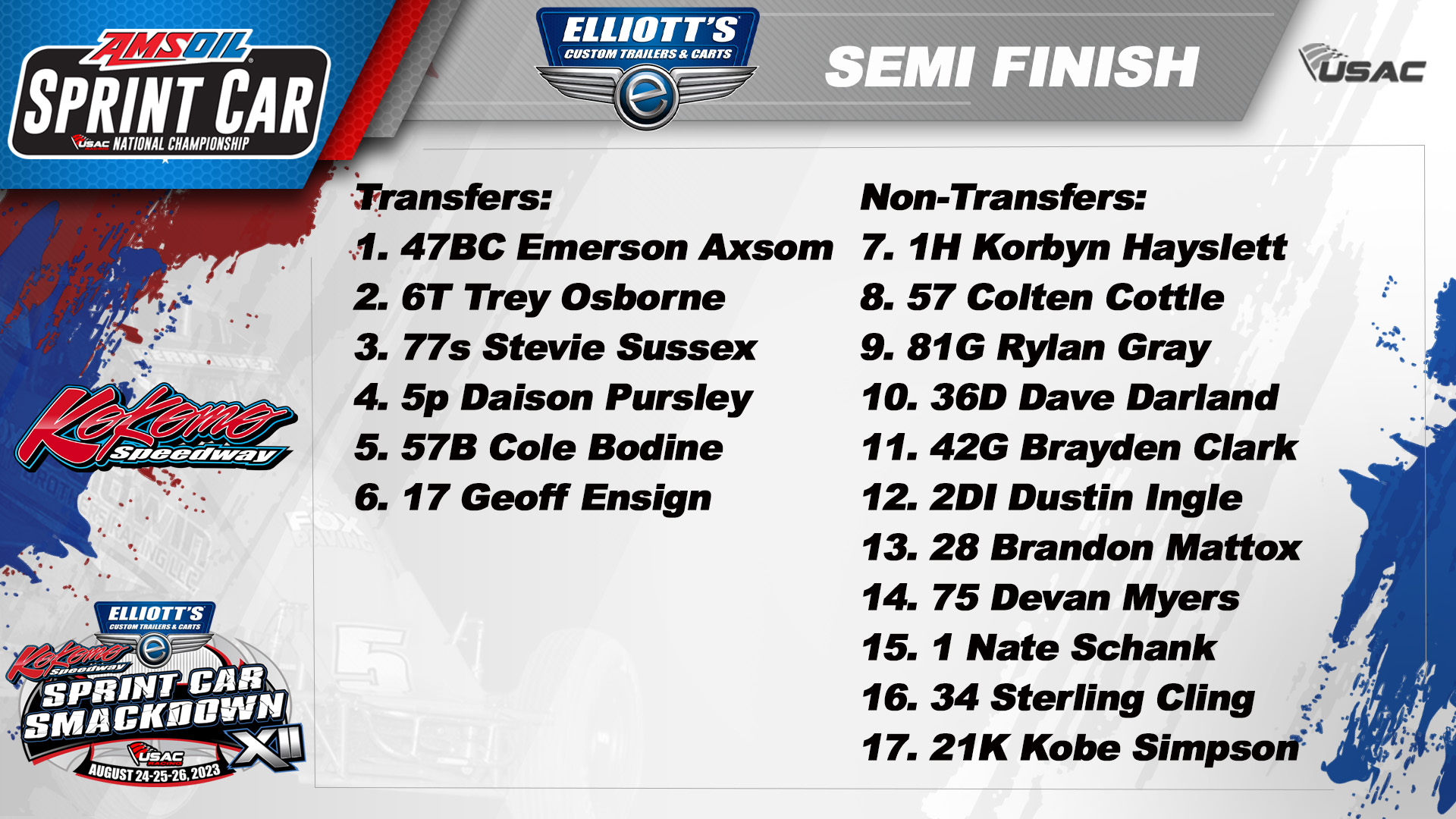 Semi Custom S Wallpaper