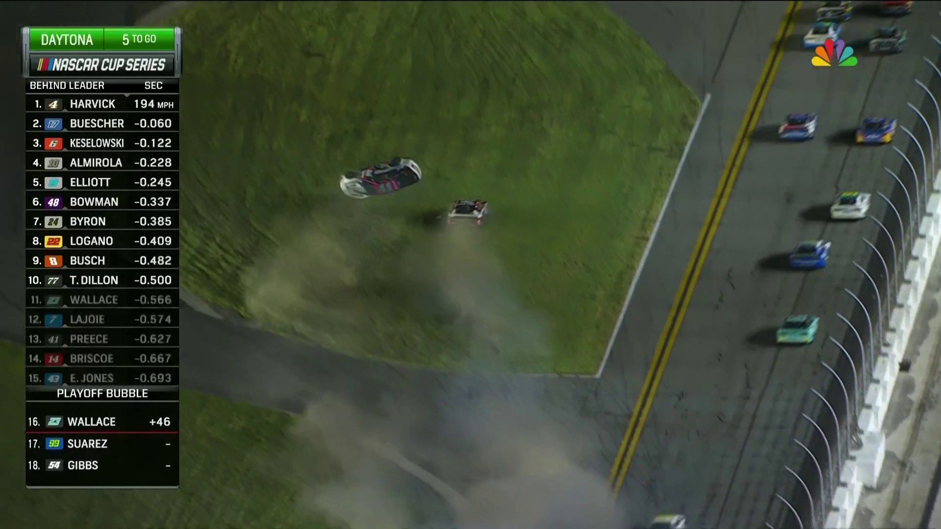 Nascar Crashes Wallpaper