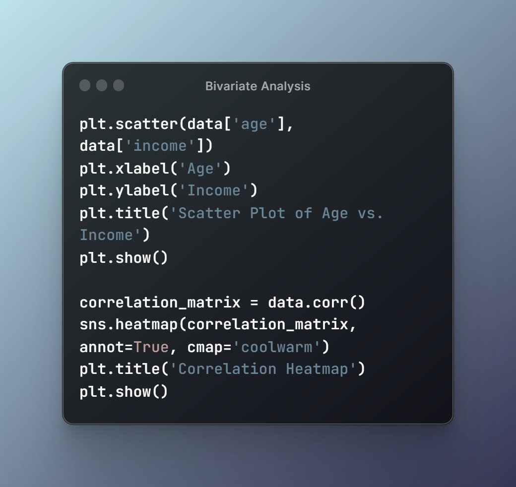 How to Analyse Data with Python 101: - Thread from Tom Mitchell ...