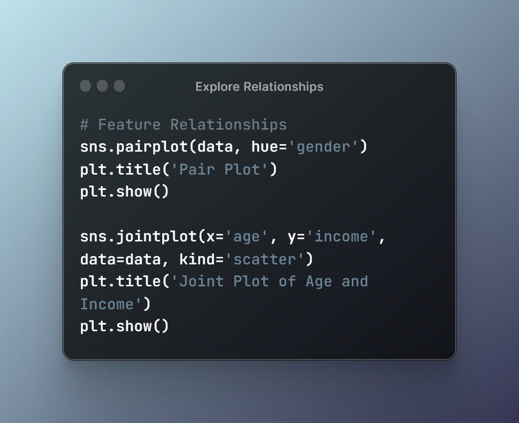 How to Analyse Data with Python 101: - Thread from Tom Mitchell ...