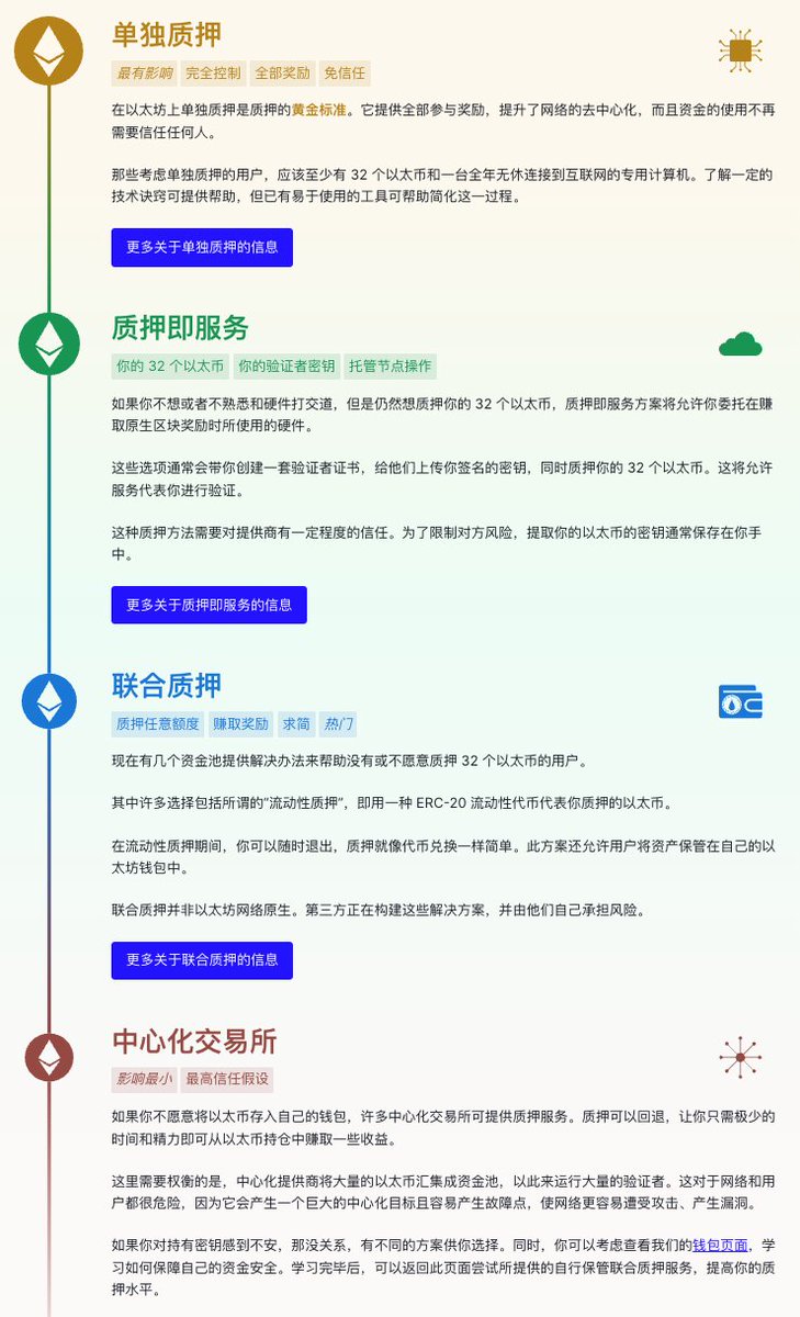 Thread by @jason_chen998 on Thread Reader App – Thread Reader App