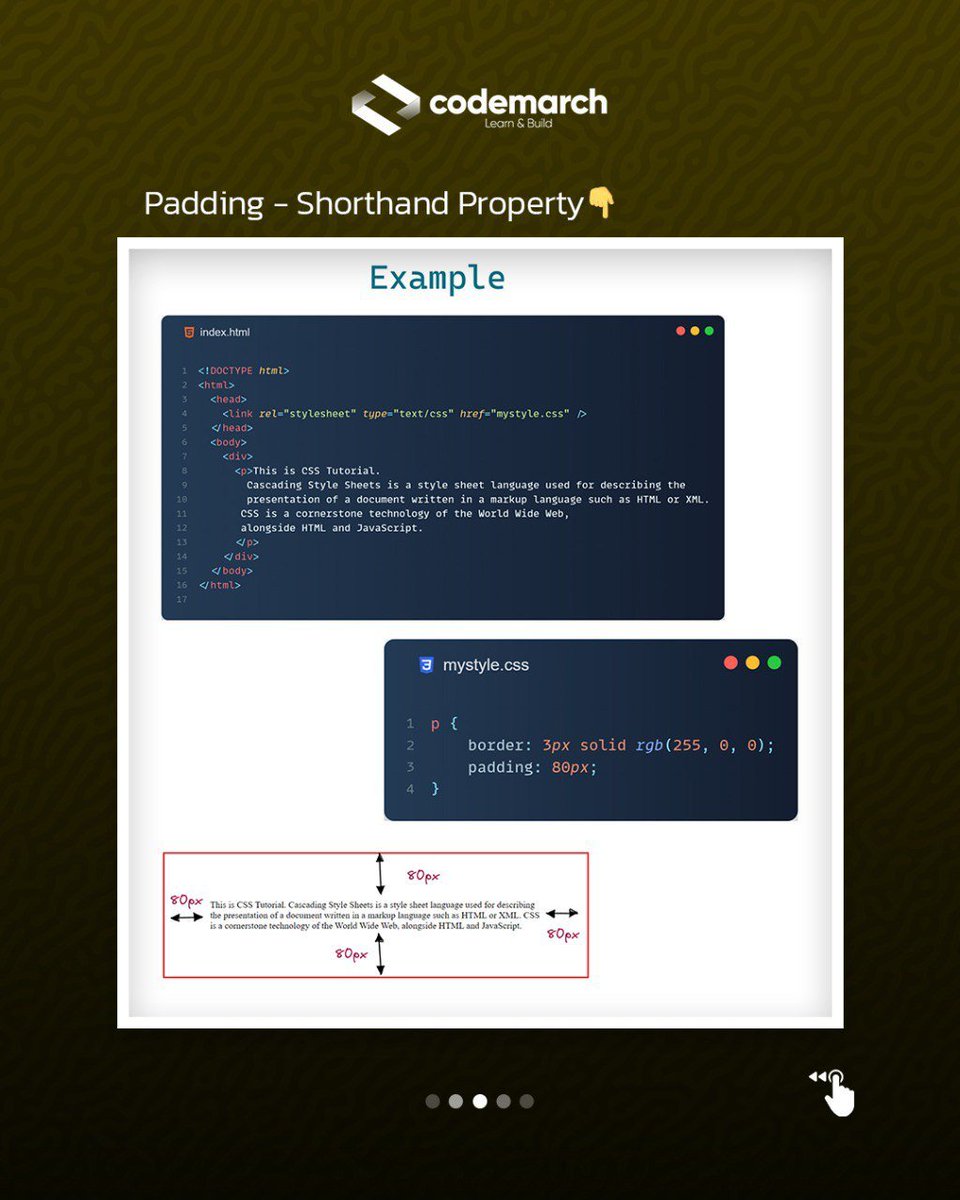 CSS Pading: - Thread from codemarch @codemarch - Rattibha