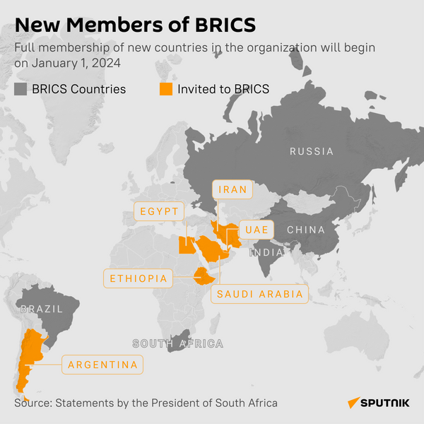 Newpapers are full of BRICS these days. Let's understand everything you ...