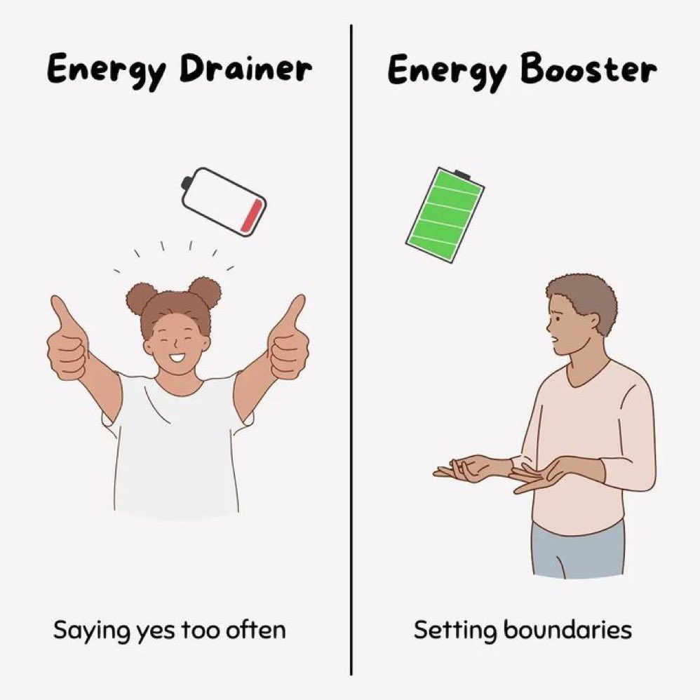 9 Energy drainers vs Energy boosters. | Thread 1. - Thread from Mind ...