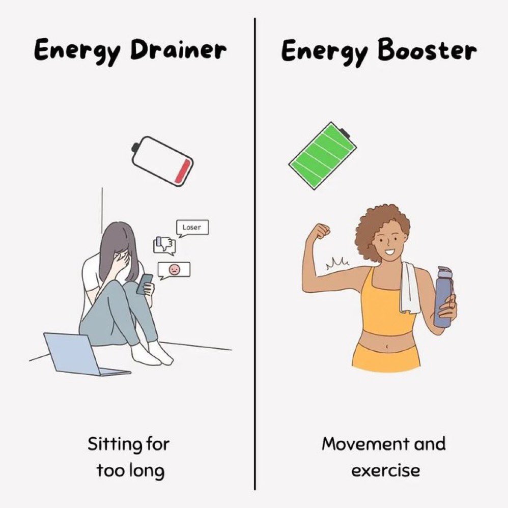 9 Energy drainers vs Energy boosters. | Thread 1. - Thread from Mind ...