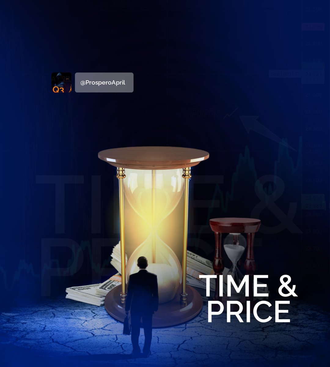 TIME ⏳ and PRICE 💹Part 1/2. In technical analysis, the concepts of time ...