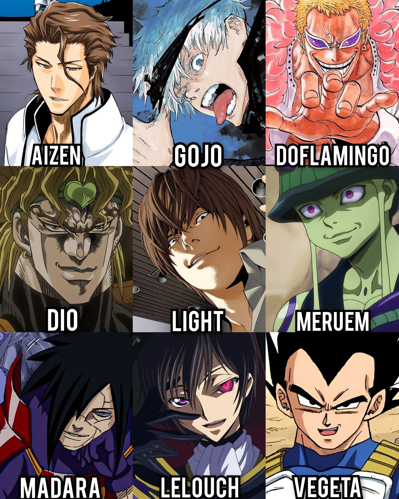Alignment Chart Of Anime/manga/donghua Characters That I've, 44% OFF Alignment Chart Of Anime/manga/donghua Characters That I've, 44% OFF