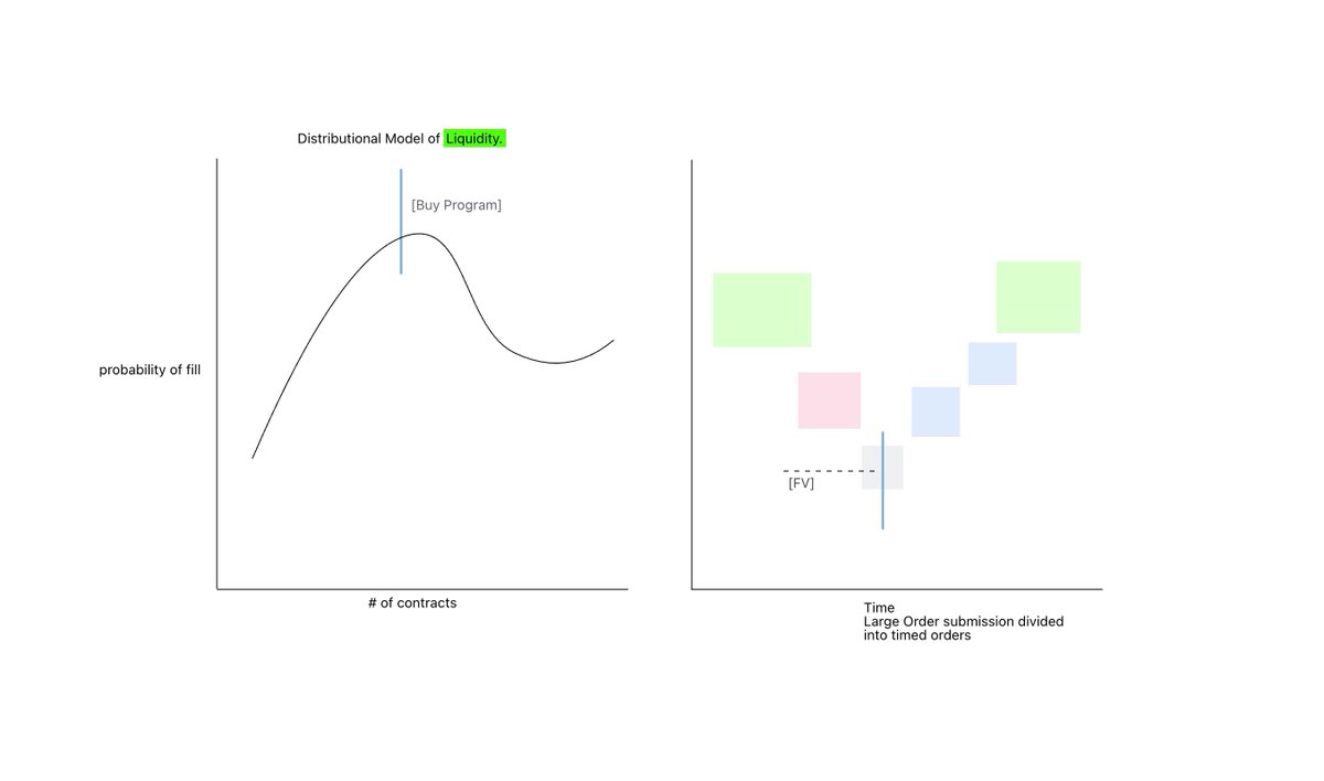 MMXM + COT Commercial Hedging Thread. - Thread from Alex 🧪 @alextlaz ...