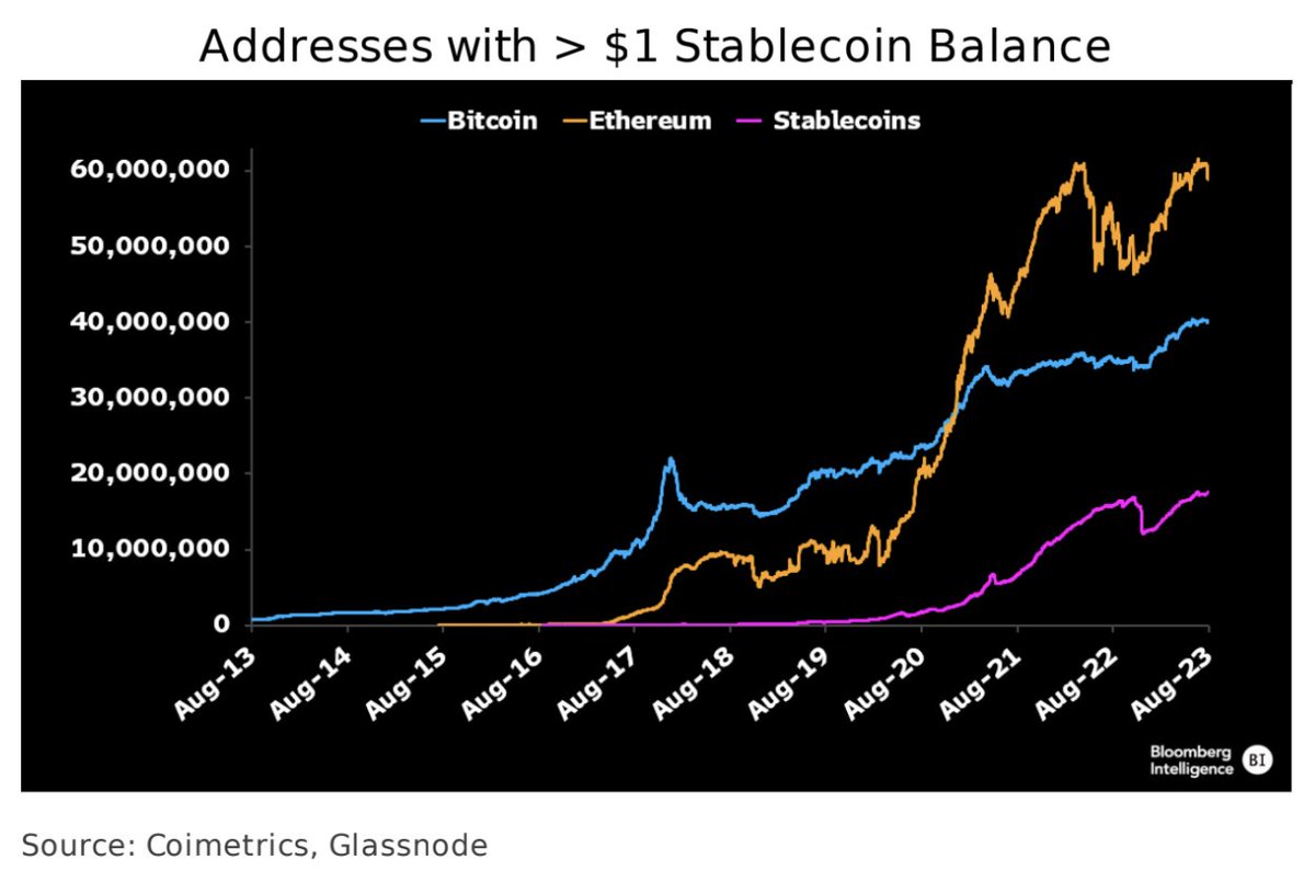 Thread by @cburniske on Thread Reader App – Thread Reader App