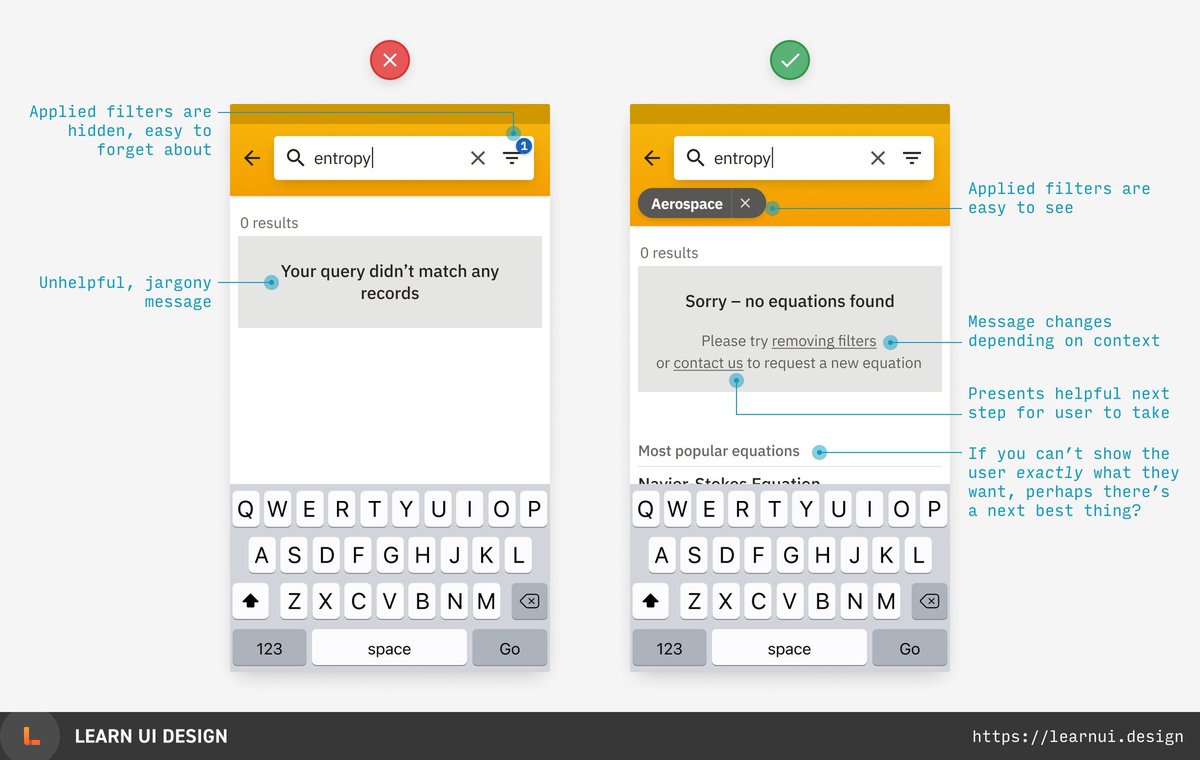 50+ practical UI/UX Design tips (1 each weekday) 👇👇👇 - Thread from U.I ...
