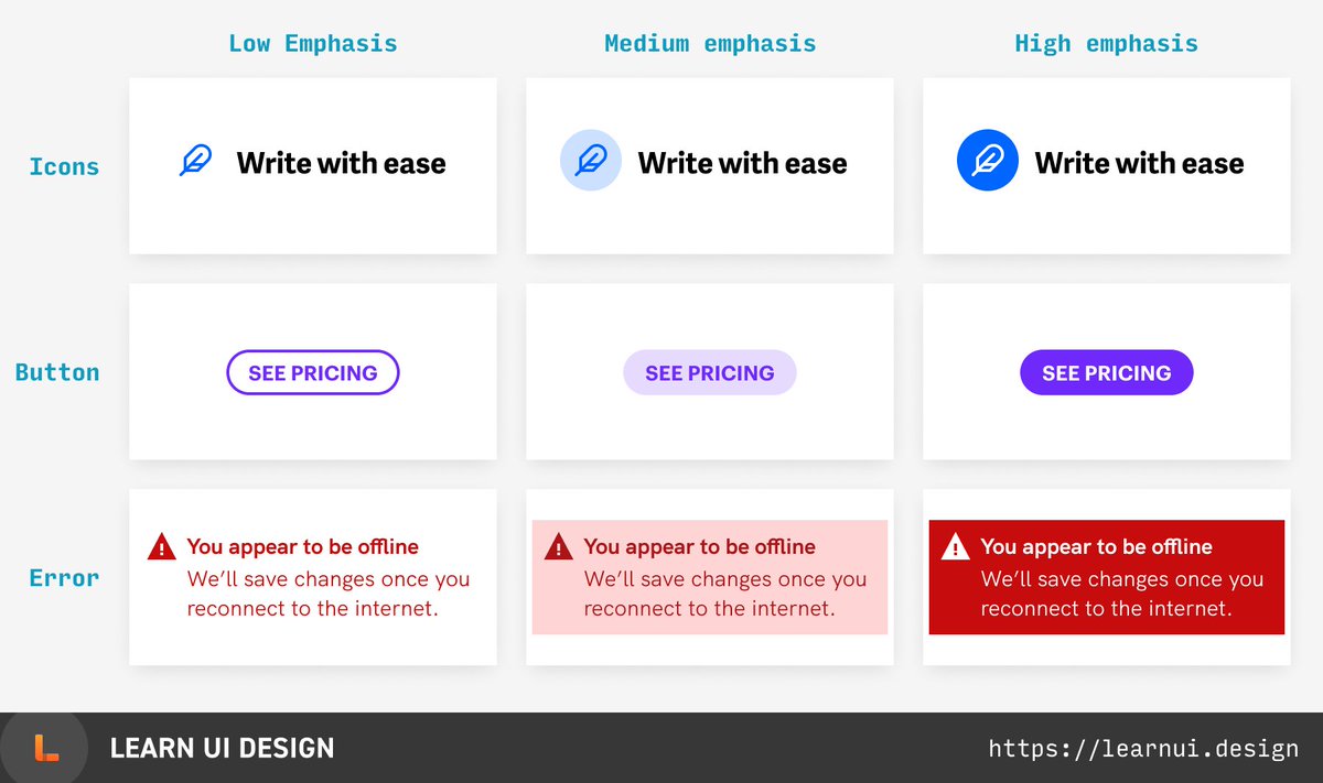 50+ practical UI/UX Design tips (1 each weekday) 👇👇👇 - Thread from U.I ...
