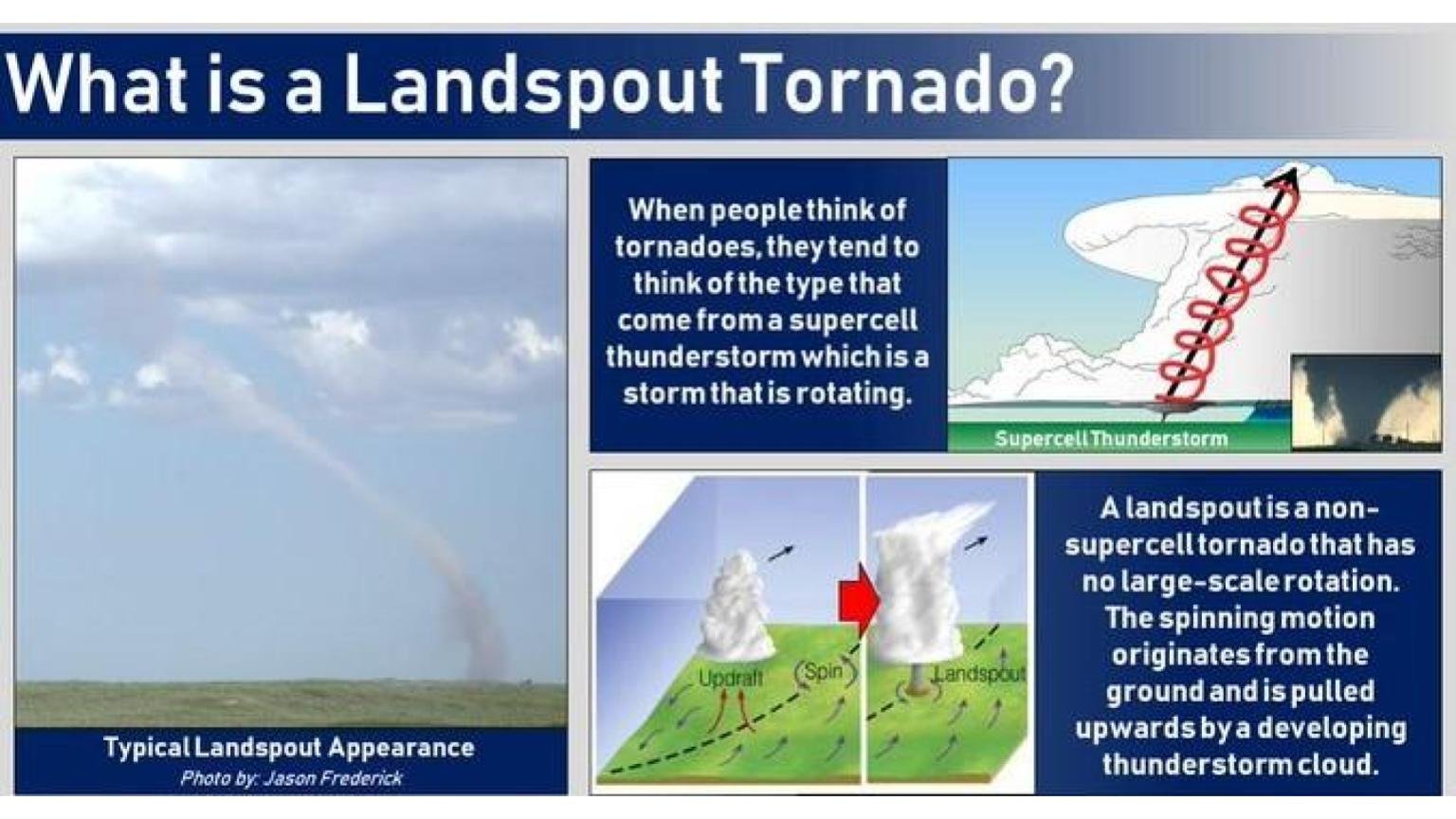 Non Supercell Tornado