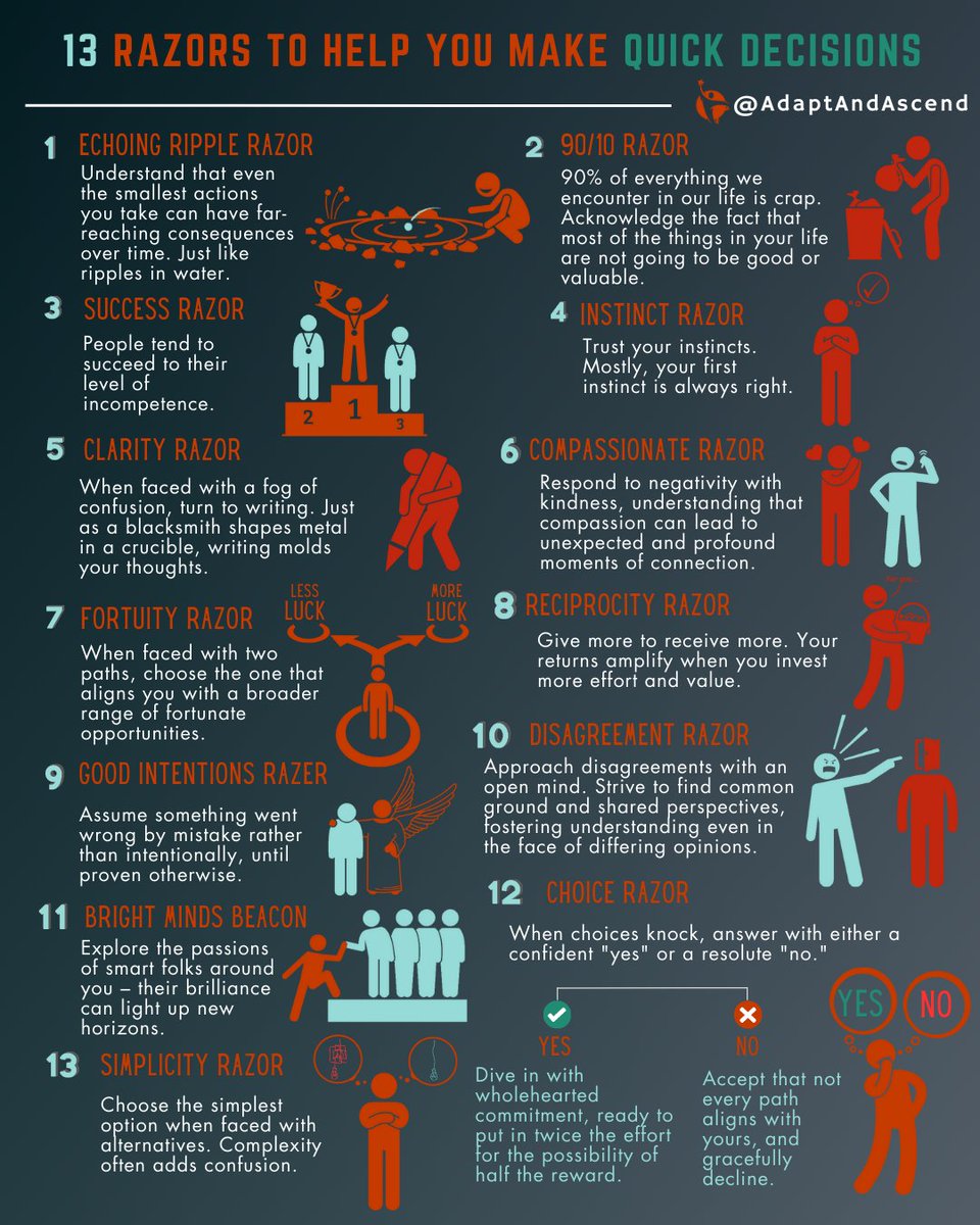 13 razors that will help you make quick decisions. Making decisions ...