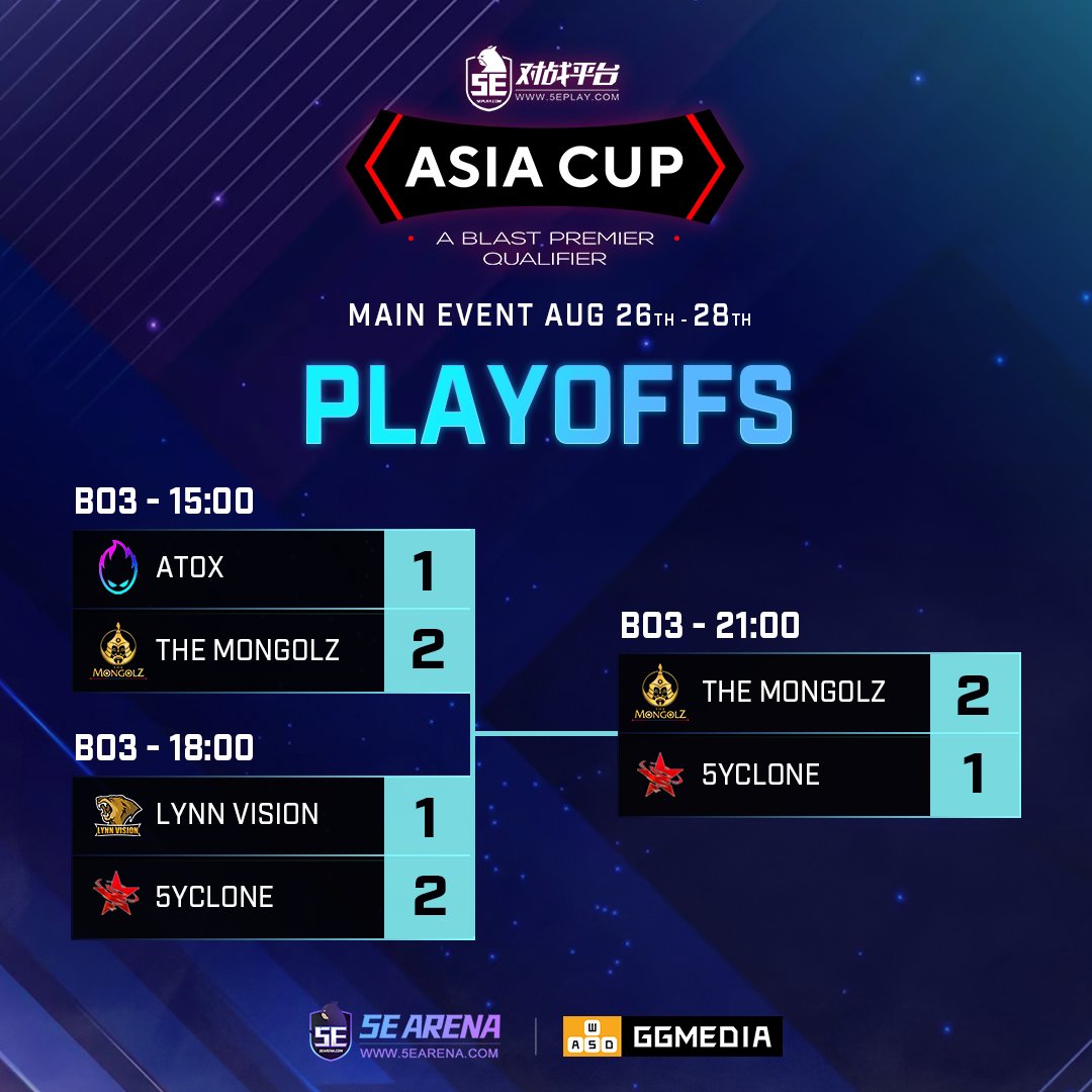5E Arena (@5EArenacsgo) / Posts / X