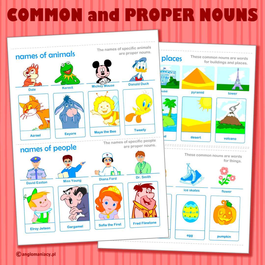 Proper Noun Poster