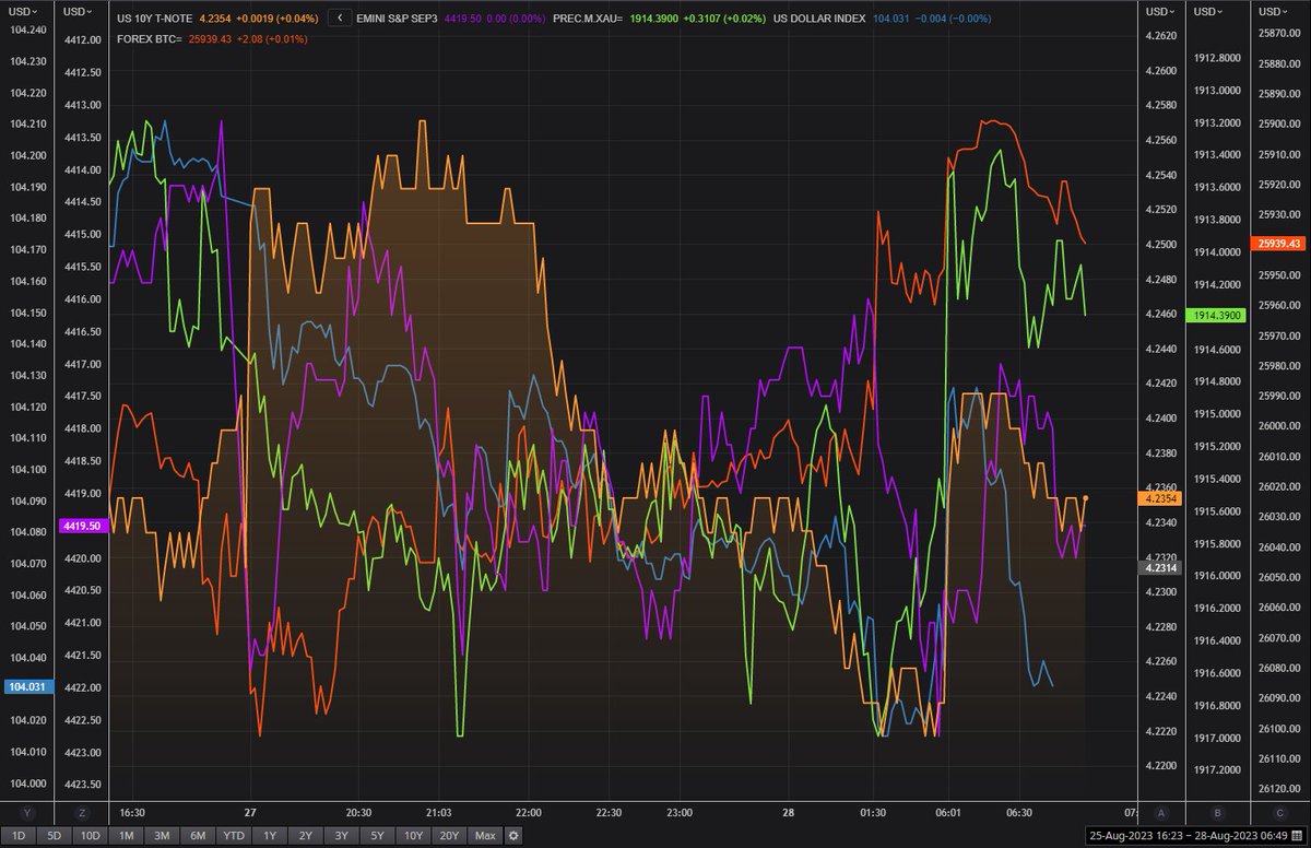 Thread by @RobertPBalan1 on Thread Reader App – Thread Reader App