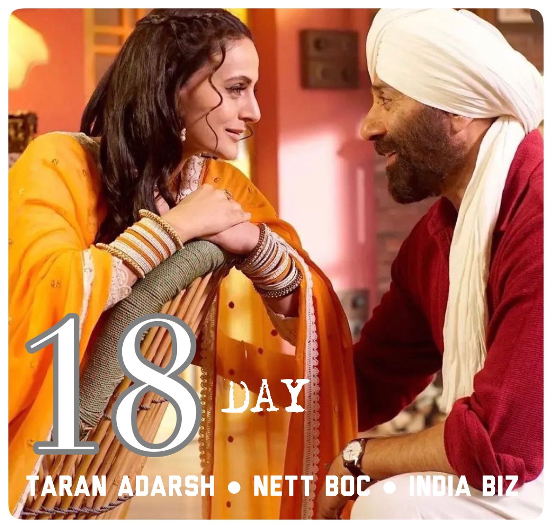 #Gadar2 continues its HEROIC RUN… Look at the #BO performance of this ...