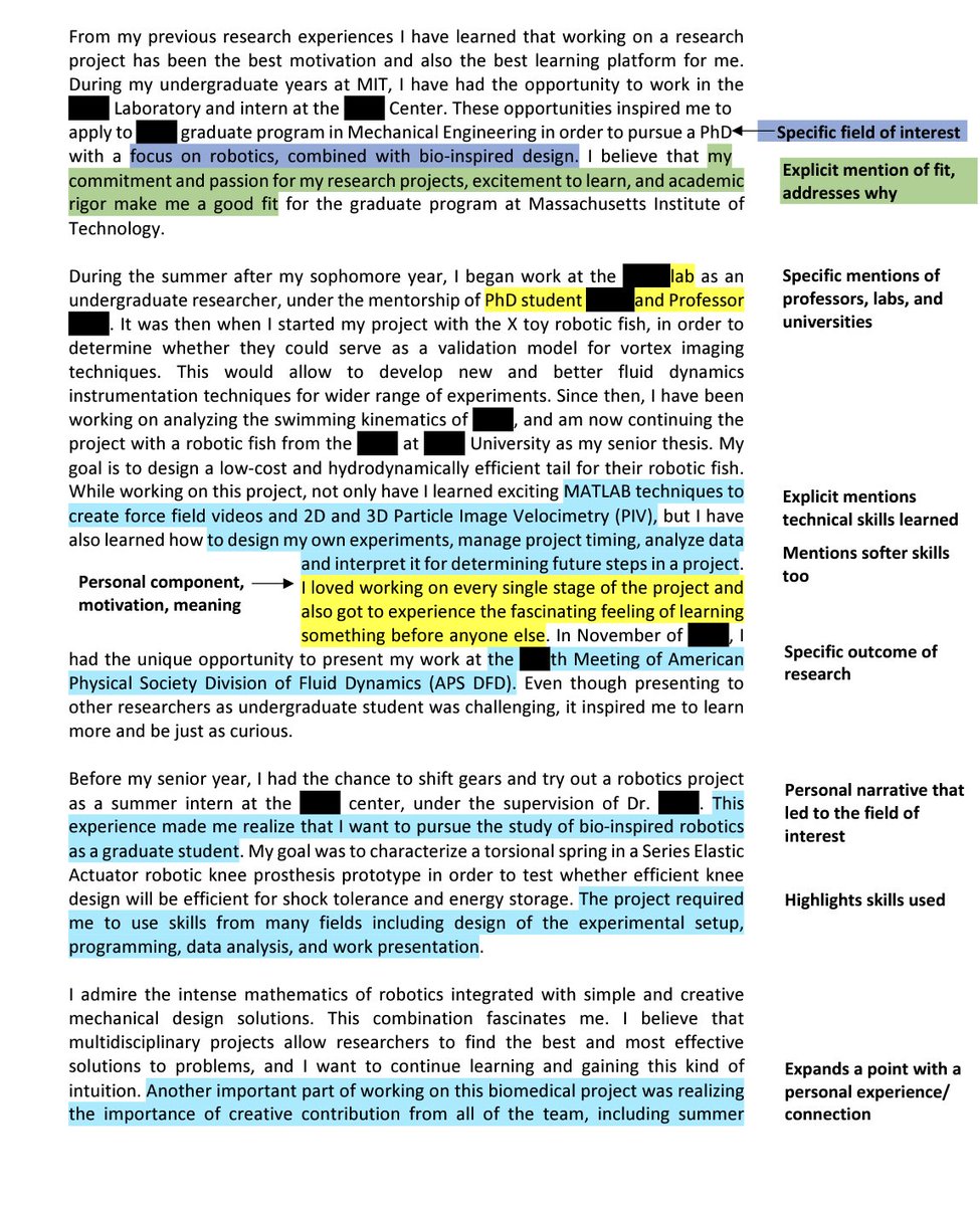SOP example from MIT with annotations. LEARN from this wisely. Copying ...