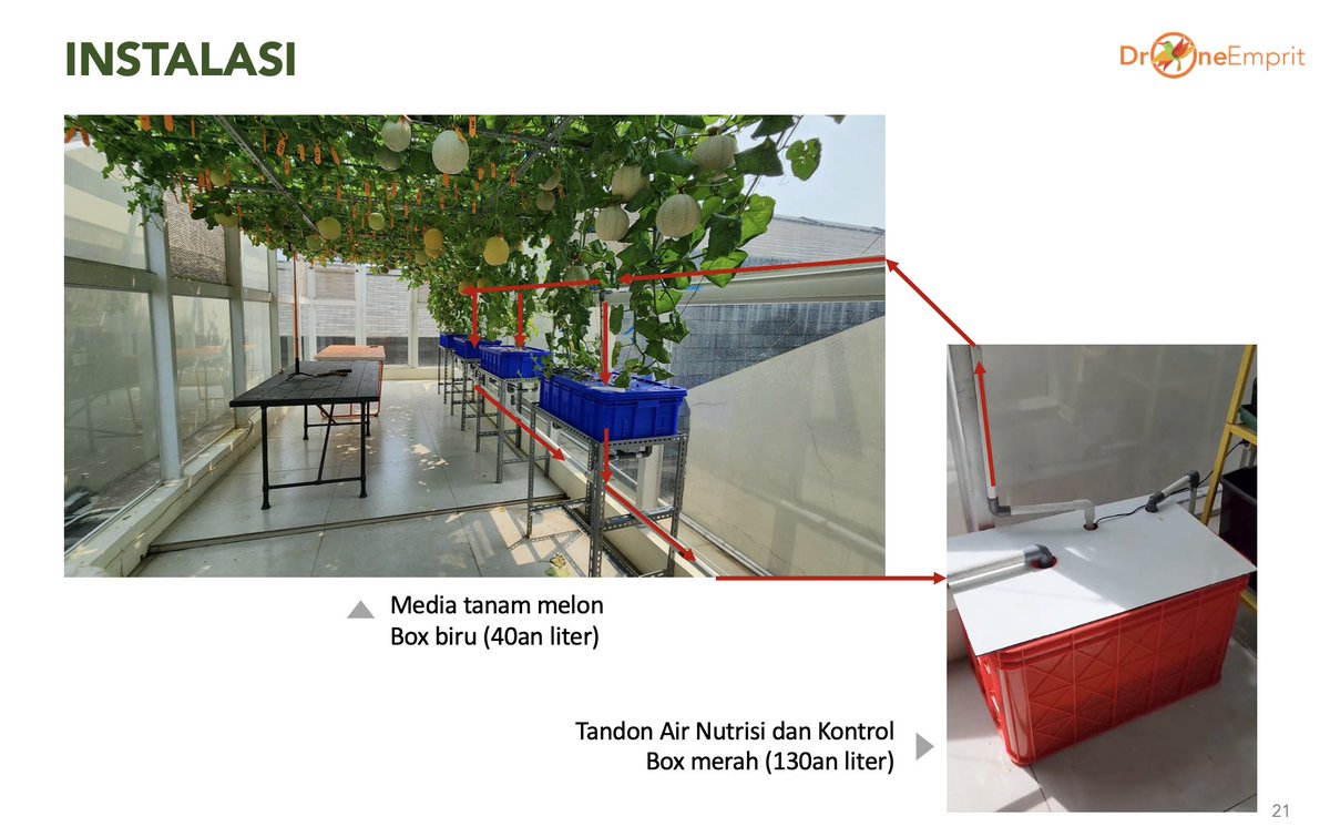 Thread by @ismailfahmi on Thread Reader App – Thread Reader App