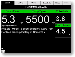 How do you relate the parameters and hemodynamics of continuous-flow ...