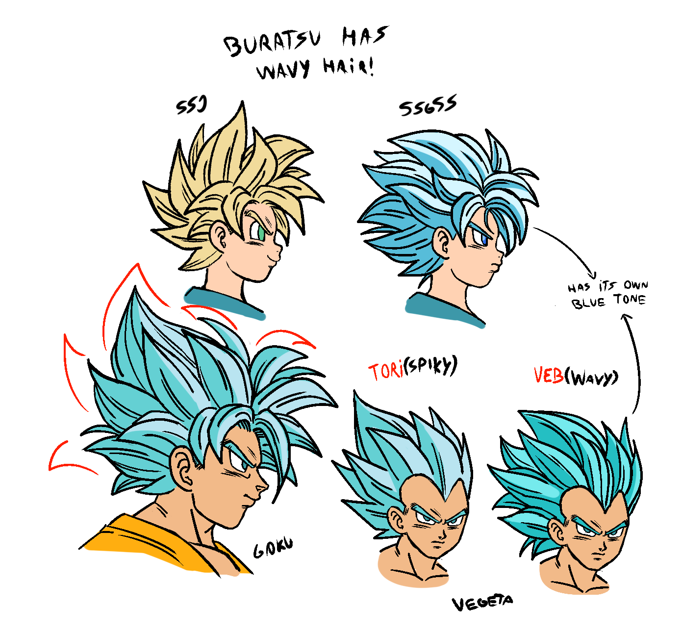 Blue Spiked Hair