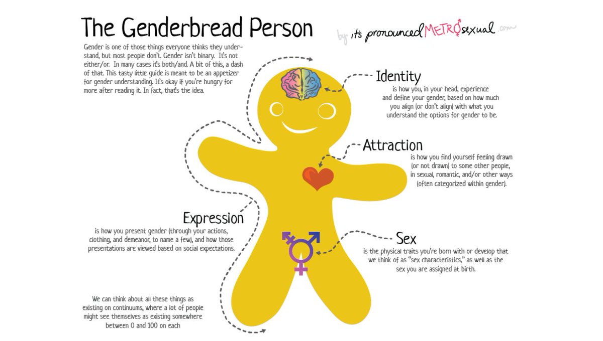 Thread by @janeclarejones on Thread Reader App – Thread Reader App