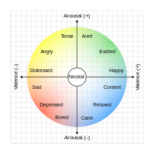 Thread by @drewrcarr on Thread Reader App – Thread Reader App