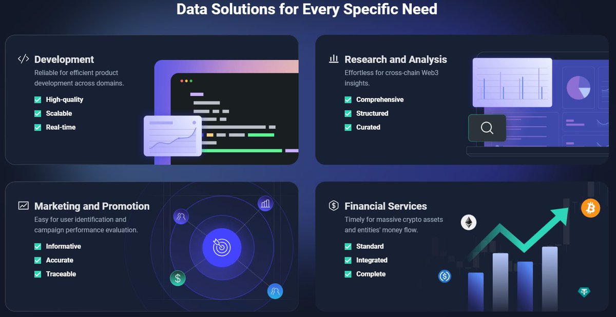 Thread by @CryptoNikyous on Thread Reader App – Thread Reader App