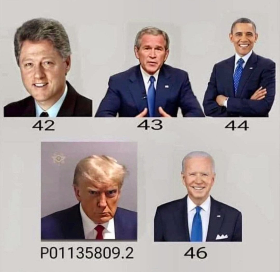All 44 Presidents In Order