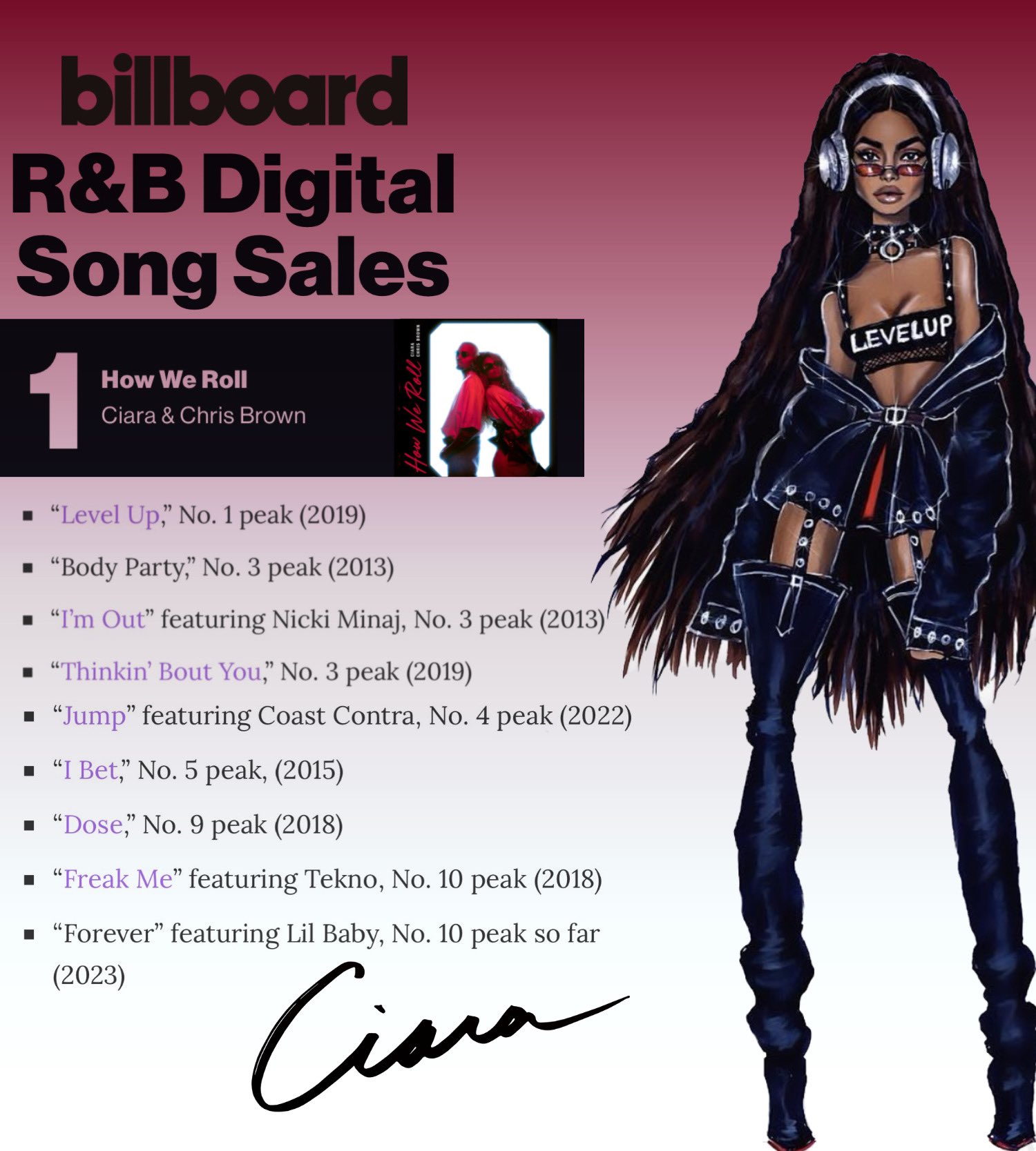 Ciara Body Party Quotes