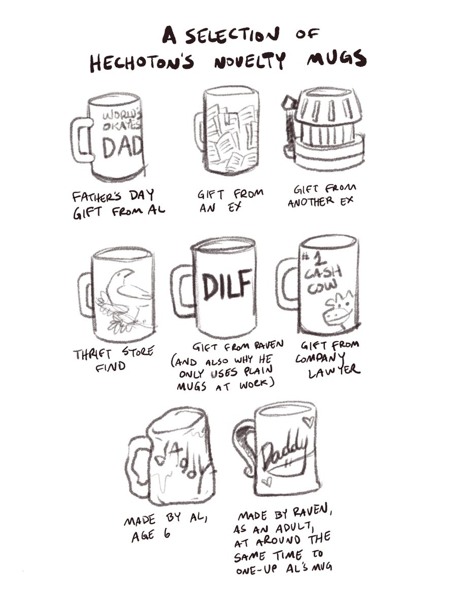 「I drew myself out a perspective guide for a scene, and I'm k」medli20の漫画