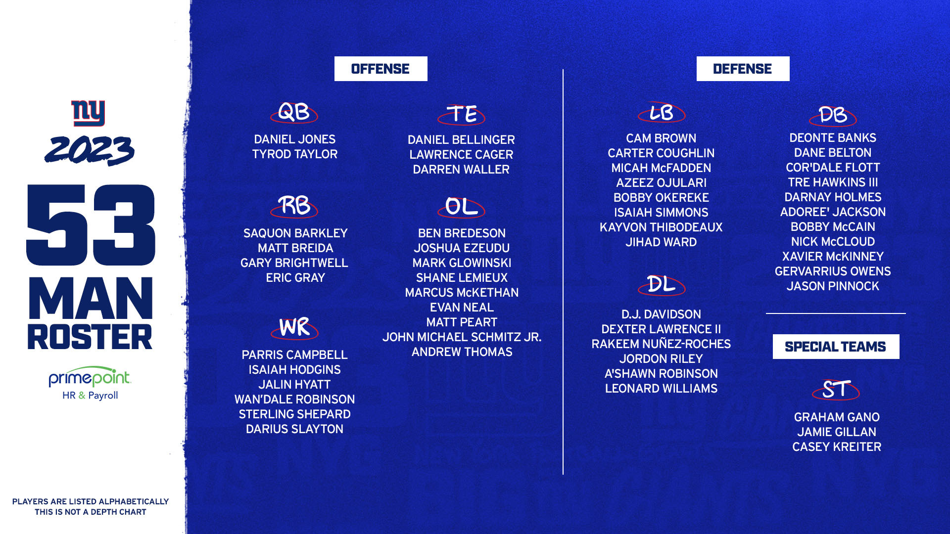 New York Giants Roster